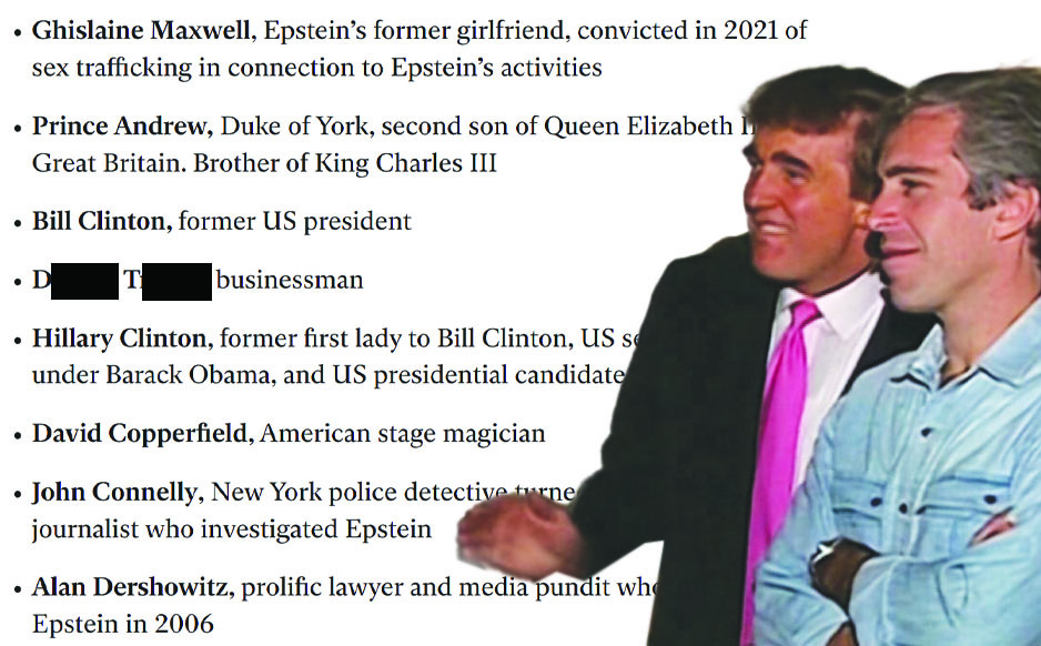 Secret Client List Of Jeffrey Epstein To Be Released With Just One Name Redacted – Waterford ...